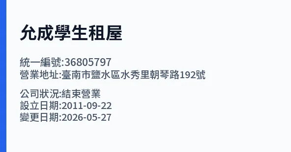 允成學生租屋的照片-統編 36805797(臺南市) 公司登記資料與營業項目詳細圖表