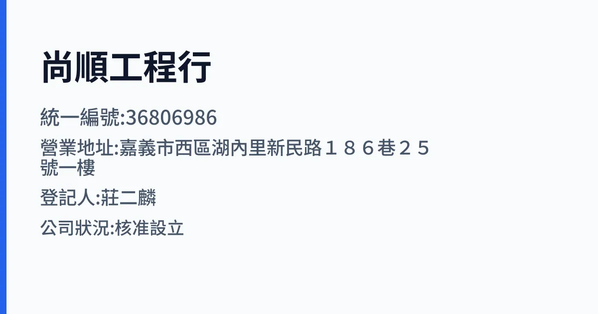 尚順工程行 - 統編 36806986(嘉義市) 公司登記資料與營業項目詳細圖表