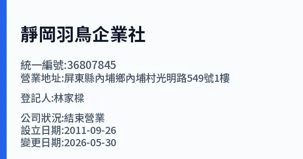 靜岡羽鳥企業社的照片-統編 36807845(屏東縣) 公司登記資料與營業項目詳細圖表