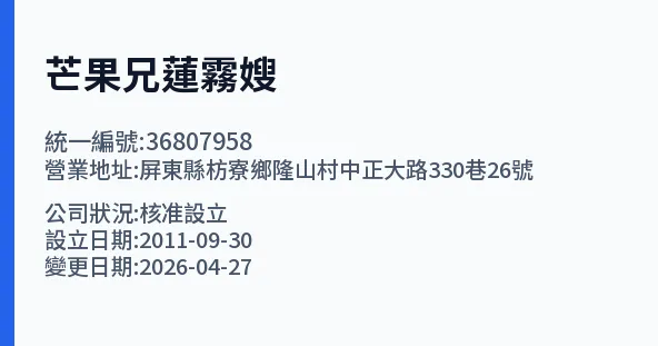 芒果兄蓮霧嫂的照片-統編 36807958(屏東縣) 公司登記資料與營業項目詳細圖表