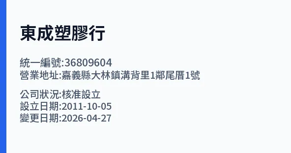 東成塑膠行的照片-統編 36809604(嘉義縣) 公司登記資料與營業項目詳細圖表