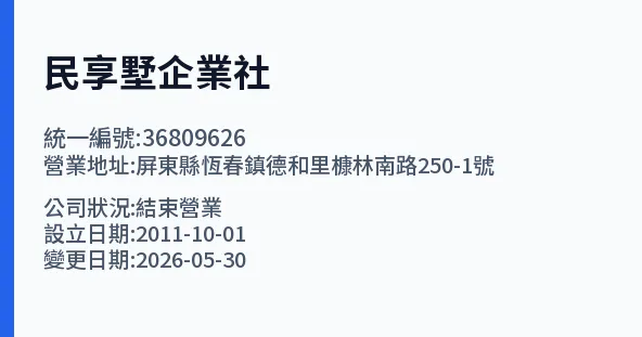 民享墅企業社的照片-統編 36809626(屏東縣) 公司登記資料與營業項目詳細圖表