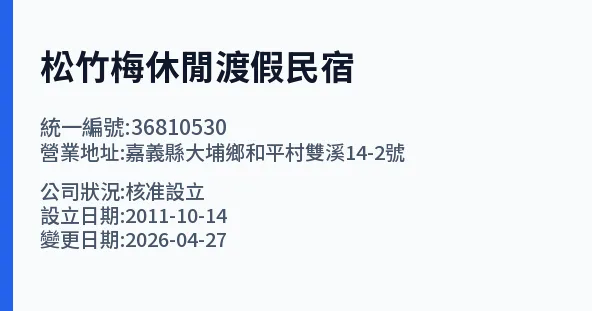 松竹梅休閒渡假民宿的照片-統編 36810530(嘉義縣) 公司登記資料與營業項目詳細圖表