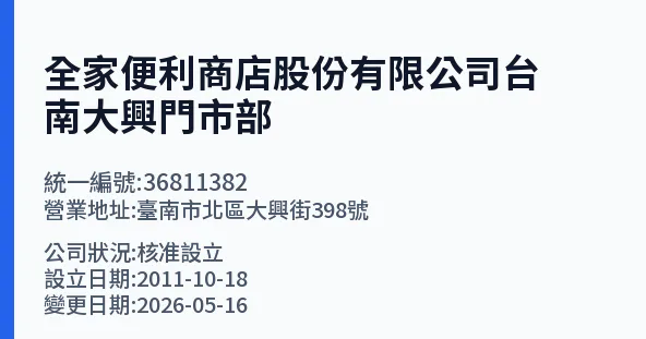 全家便利商店股份有限公司台南大興門市部的照片-統編 36811382(臺南市) 公司登記資料與營業項目詳細圖表