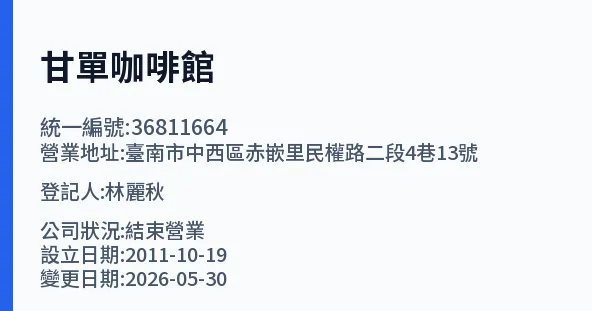 甘單咖啡館的照片-統編 36811664(臺南市) 公司登記資料與營業項目詳細圖表