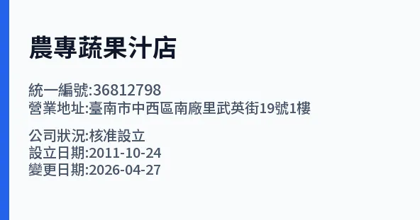 農專蔬果汁店的照片-統編 36812798(臺南市) 公司登記資料與營業項目詳細圖表