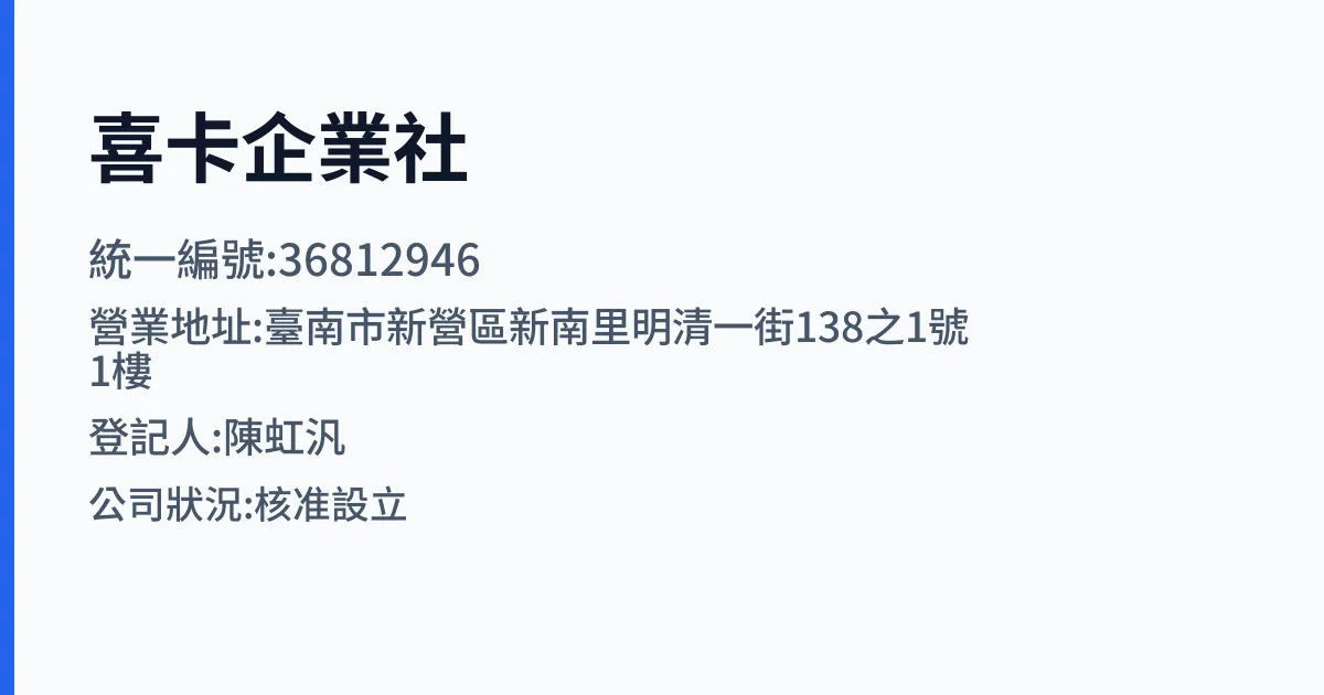 喜卡企業社 - 統編 36812946(臺南市) 公司登記資料與營業項目詳細圖表