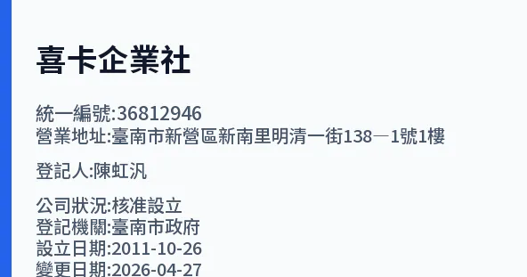 喜卡企業社的照片-統編 36812946(臺南市) 公司登記資料與營業項目詳細圖表