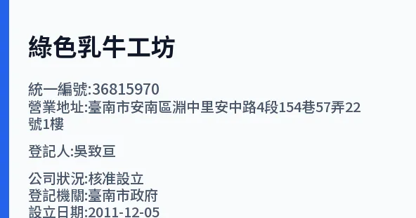 綠色乳牛工坊的照片-統編 36815970(臺南市) 公司登記資料與營業項目詳細圖表