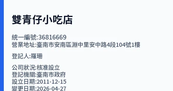 雙青仔小吃店的照片-統編 36816669(臺南市) 公司登記資料與營業項目詳細圖表