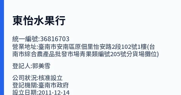 東怡水果行的照片-統編 36816703(臺南市) 公司登記資料與營業項目詳細圖表