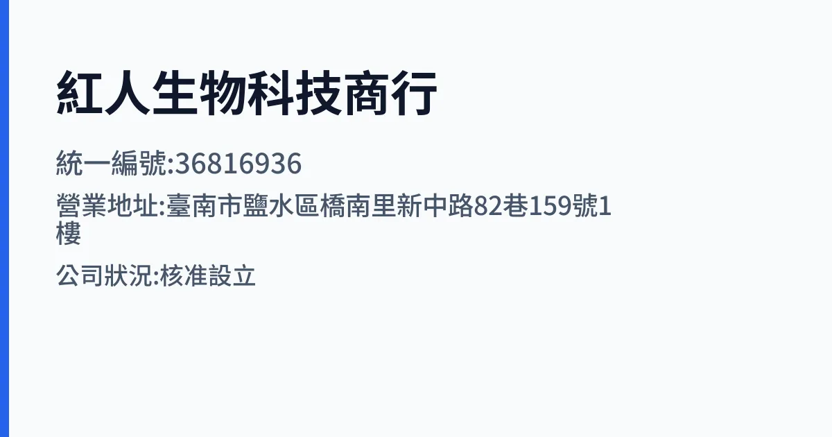 紅人生物科技商行 - 統編 36816936(臺南市) 公司登記資料與營業項目詳細圖表