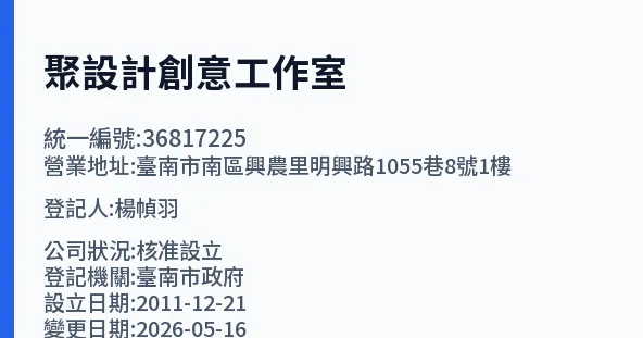 聚設計創意工作室的照片-統編 36817225(臺南市) 公司登記資料與營業項目詳細圖表