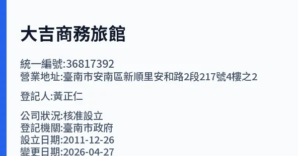 大吉商務旅館的照片-統編 36817392(臺南市) 公司登記資料與營業項目詳細圖表