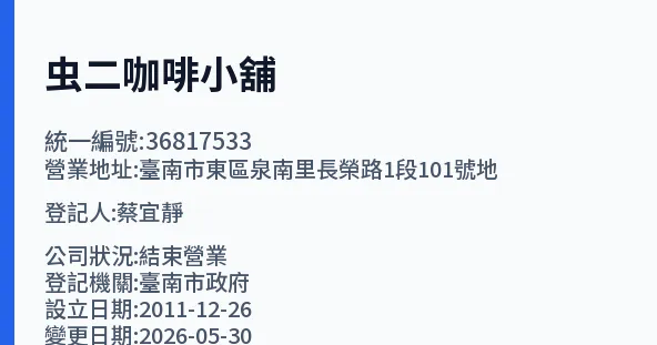 虫二咖啡小舖的照片-統編 36817533(臺南市) 公司登記資料與營業項目詳細圖表