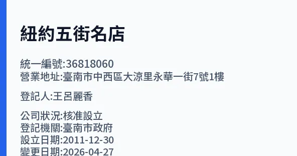紐約五街名店的照片-統編 36818060(臺南市) 公司登記資料與營業項目詳細圖表