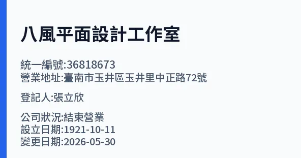 八風平面設計工作室的照片-統編 36818673(臺南市) 公司登記資料與營業項目詳細圖表
