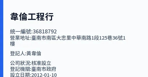 韋倫工程行的照片-統編 36818792(臺南市) 公司登記資料與營業項目詳細圖表