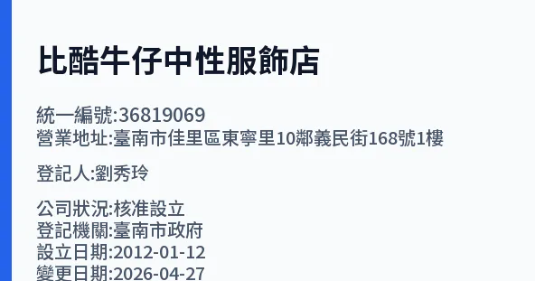 比酷牛仔中性服飾店的照片-統編 36819069(臺南市) 公司登記資料與營業項目詳細圖表