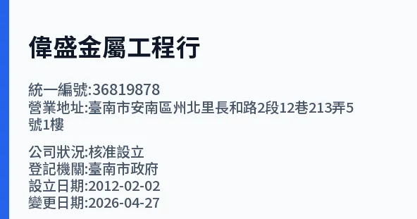 偉盛金屬工程行的照片-統編 36819878(臺南市) 公司登記資料與營業項目詳細圖表