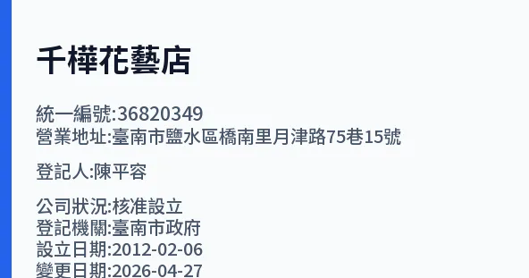 千樺花藝店的照片-統編 36820349(臺南市) 公司登記資料與營業項目詳細圖表