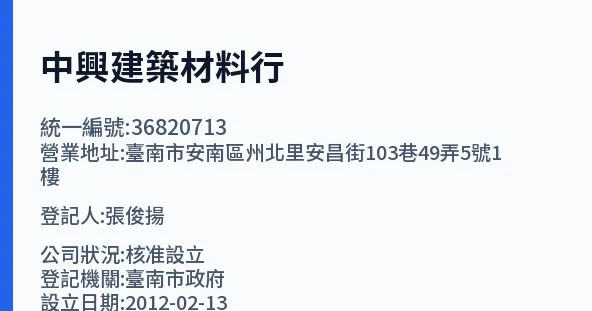 中興建築材料行的照片-統編 36820713(臺南市) 公司登記資料與營業項目詳細圖表