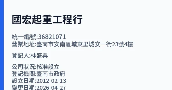 國宏起重工程行的照片-統編 36821071(臺南市) 公司登記資料與營業項目詳細圖表