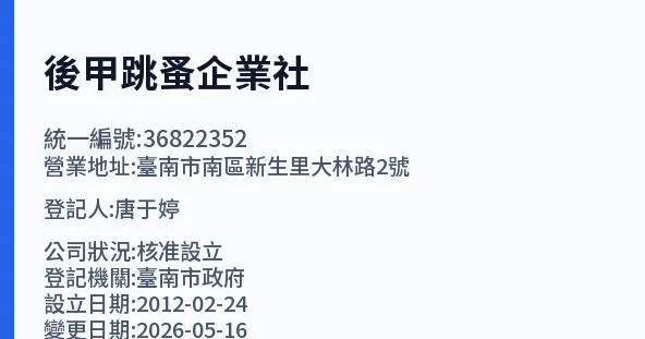 後甲跳蚤企業社的照片-統編 36822352(臺南市) 公司登記資料與營業項目詳細圖表