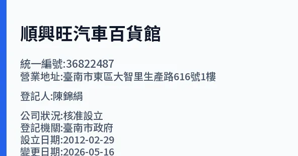 順興旺汽車百貨館的照片-統編 36822487(臺南市) 公司登記資料與營業項目詳細圖表