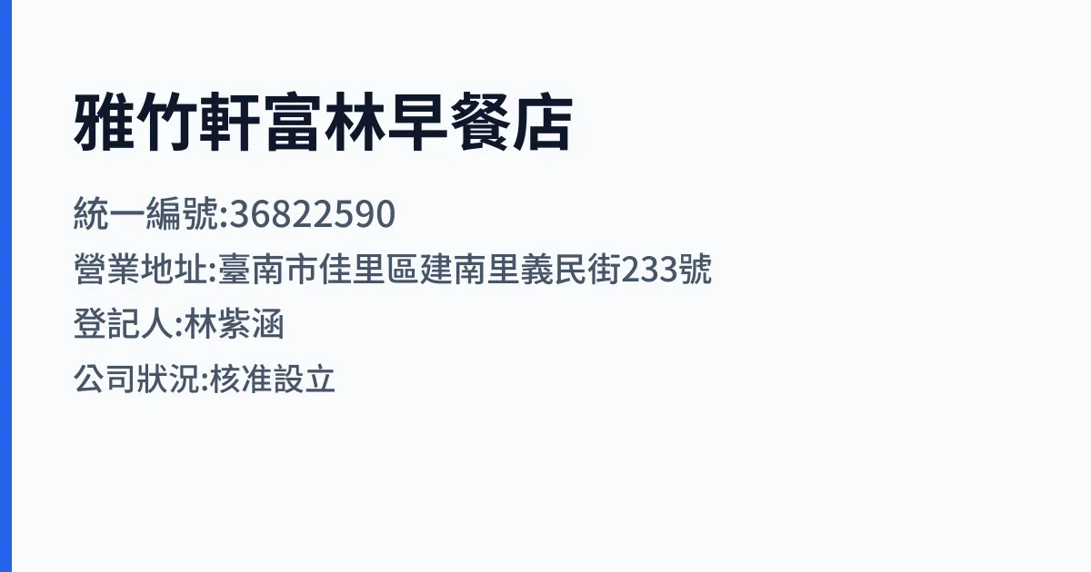 雅竹軒富林早餐店 - 統編 36822590(臺南市) 公司登記資料與營業項目詳細圖表