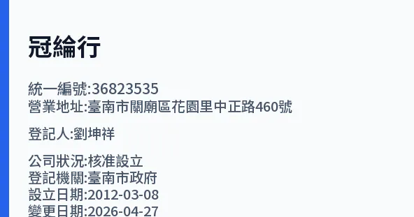 冠綸行的照片-統編 36823535(臺南市) 公司登記資料與營業項目詳細圖表
