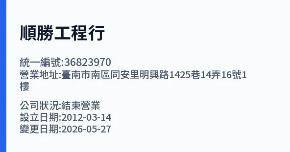 順勝工程行的照片-統編 36823970(臺南市) 公司登記資料與營業項目詳細圖表