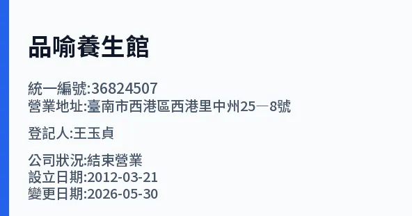 品喻養生館的照片-統編 36824507(臺南市) 公司登記資料與營業項目詳細圖表
