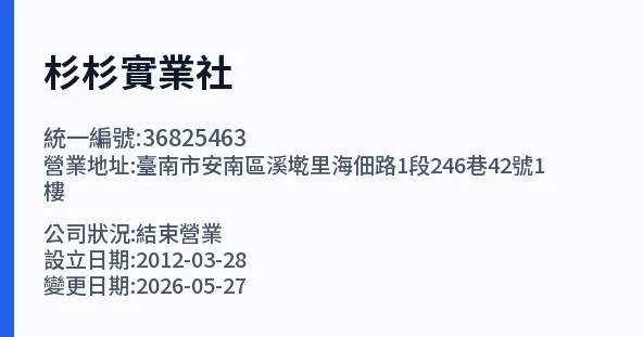 杉杉實業社的照片-統編 36825463(臺南市) 公司登記資料與營業項目詳細圖表