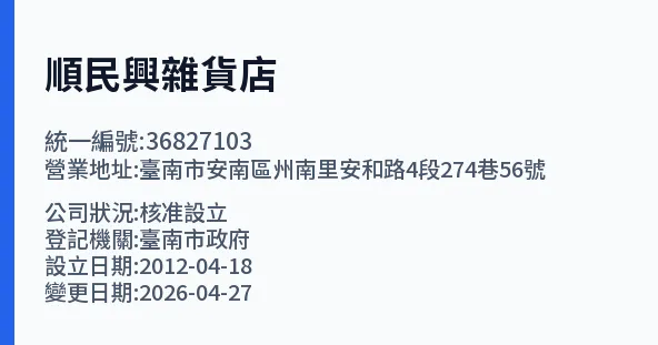 順民興雜貨店的照片-統編 36827103(臺南市) 公司登記資料與營業項目詳細圖表