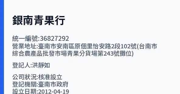 銀南青果行的照片-統編 36827292(臺南市) 公司登記資料與營業項目詳細圖表