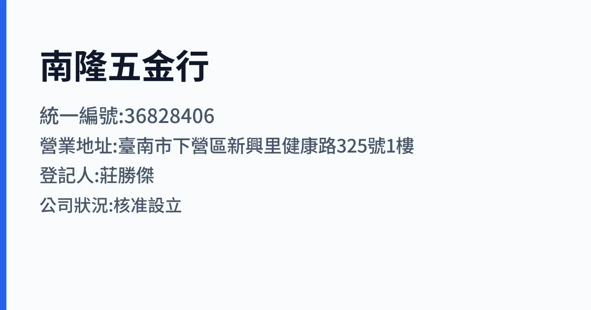 南隆五金行 - 統編 36828406(臺南市) 公司登記資料與營業項目詳細圖表