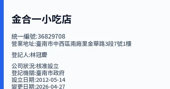 金合一小吃店的照片-統編 36829708(臺南市) 公司登記資料與營業項目詳細圖表