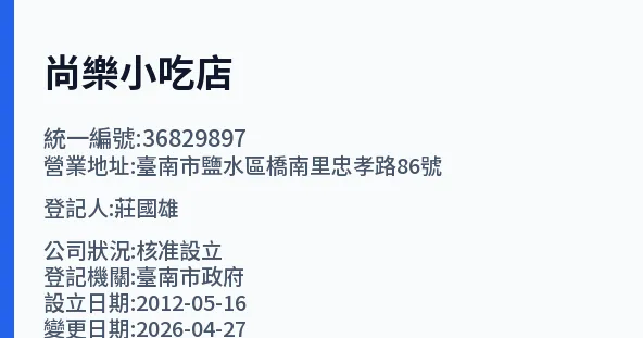 尚樂小吃店的照片-統編 36829897(臺南市) 公司登記資料與營業項目詳細圖表