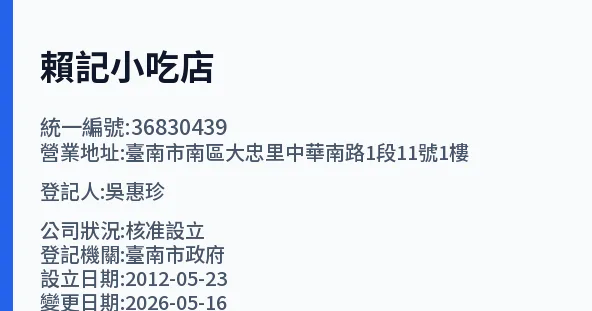 賴記小吃店的照片-統編 36830439(臺南市) 公司登記資料與營業項目詳細圖表