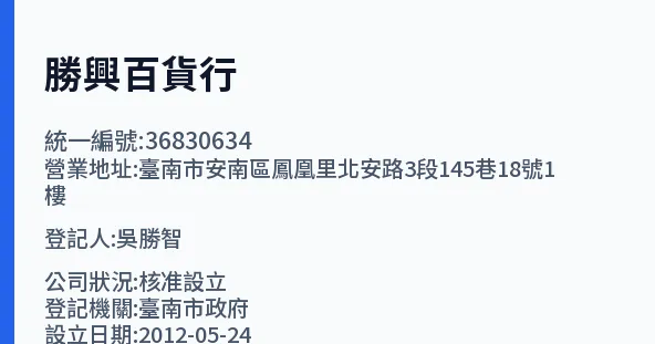 勝興百貨行的照片-統編 36830634(臺南市) 公司登記資料與營業項目詳細圖表