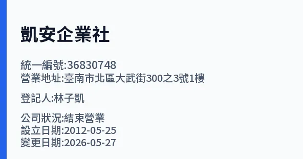 凱安企業社的照片-統編 36830748(臺南市) 公司登記資料與營業項目詳細圖表