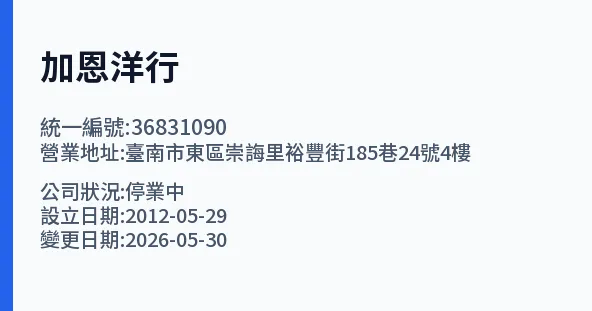加恩洋行的照片-統編 36831090(臺南市) 公司登記資料與營業項目詳細圖表