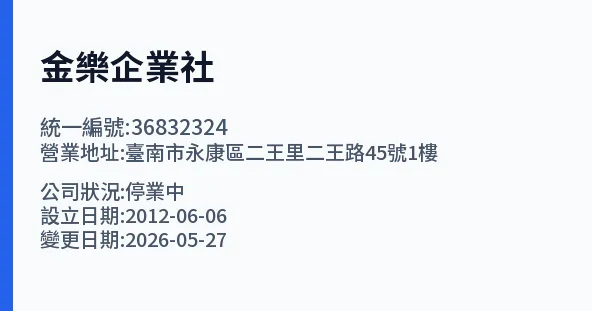 金樂企業社的照片-統編 36832324(臺南市) 公司登記資料與營業項目詳細圖表