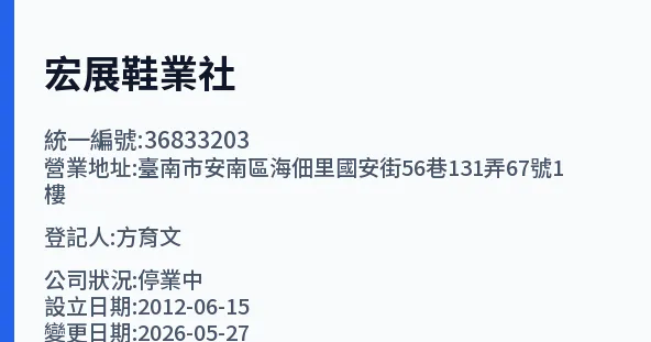 宏展鞋業社的照片-統編 36833203(臺南市) 公司登記資料與營業項目詳細圖表