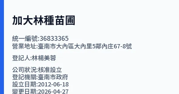 加大林種苗圃的照片-統編 36833365(臺南市) 公司登記資料與營業項目詳細圖表