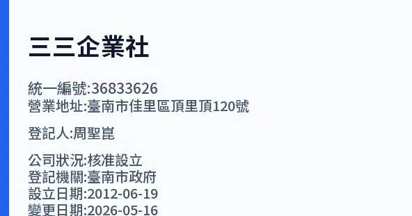 三三企業社的照片-統編 36833626(臺南市) 公司登記資料與營業項目詳細圖表