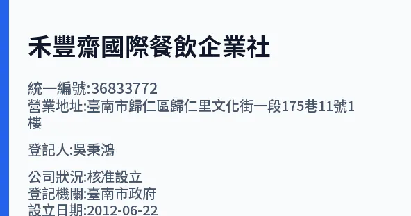 禾豐齋國際餐飲企業社的照片-統編 36833772(臺南市) 公司登記資料與營業項目詳細圖表