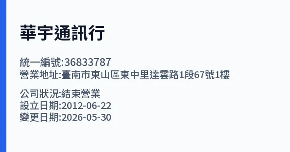 華宇通訊行的照片-統編 36833787(臺南市) 公司登記資料與營業項目詳細圖表