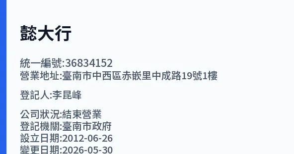 懿大行的照片-統編 36834152(臺南市) 公司登記資料與營業項目詳細圖表
